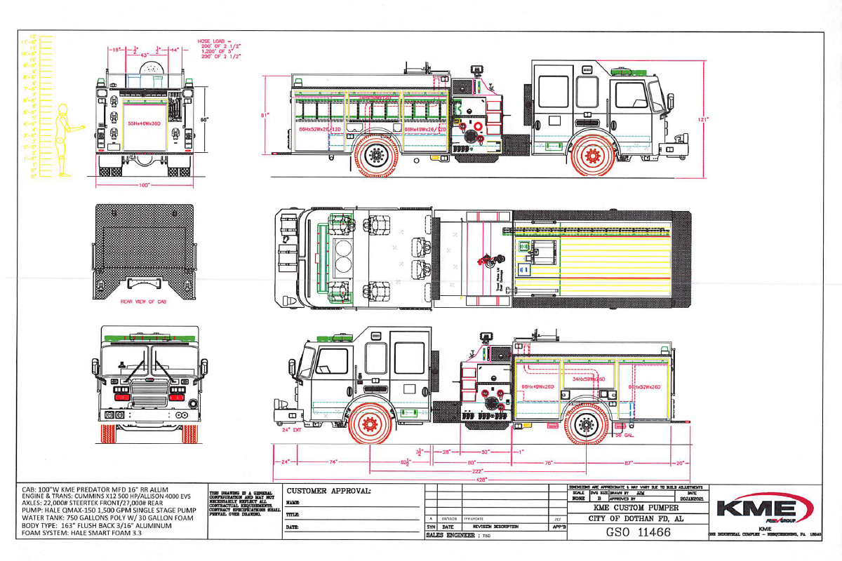 2025 Year-At-A-Glance - Sunbelt Fire