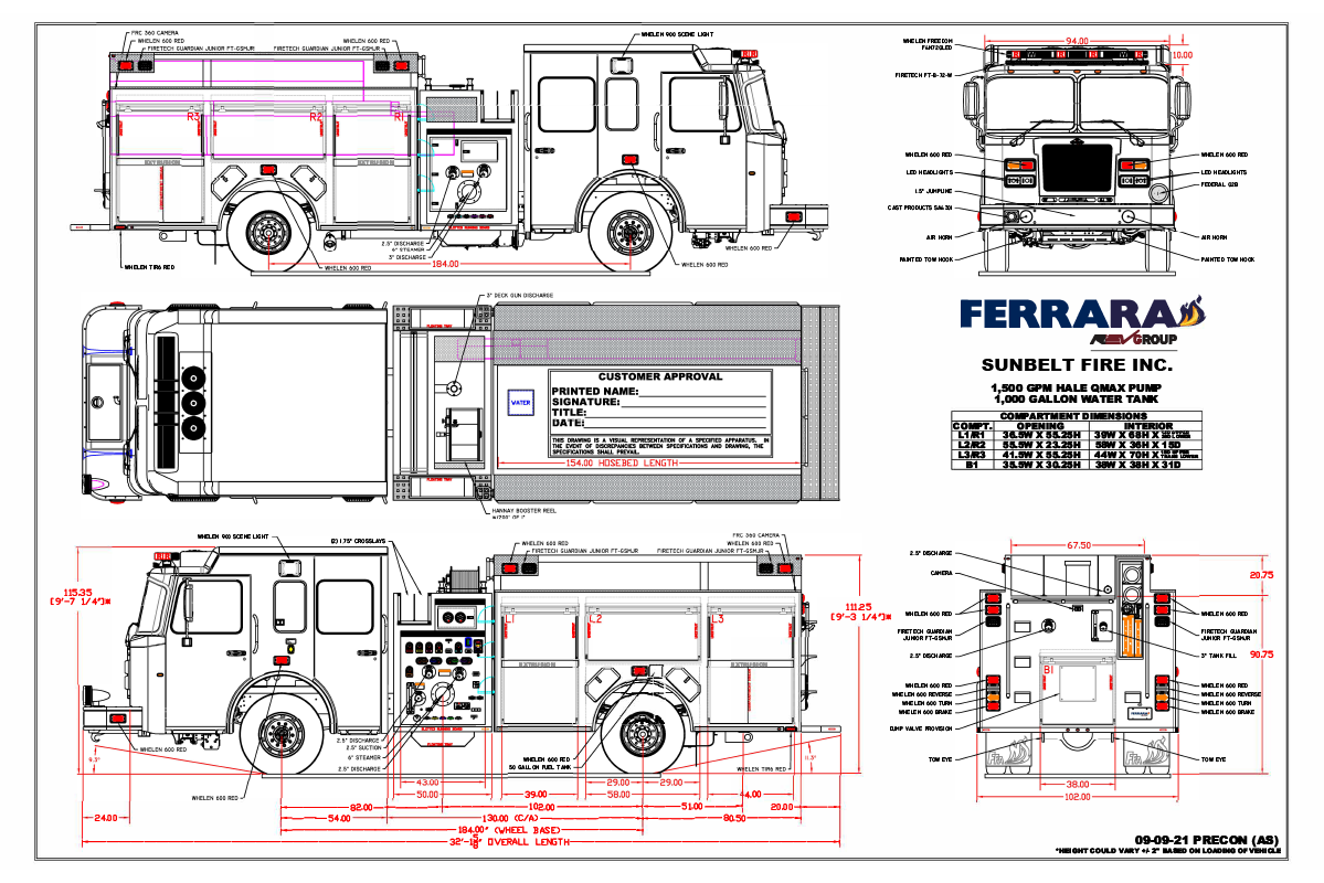 July 2024 - Sunbelt Fire